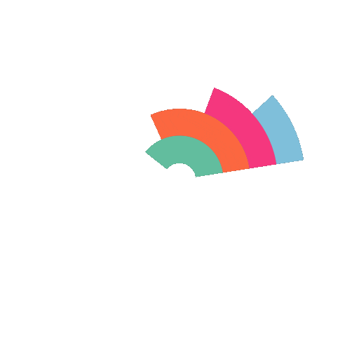 Create a System | Powered by ClassForKids